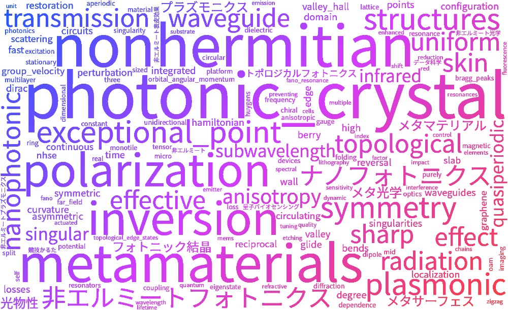 Moritake Group / 東大生研森竹研究室